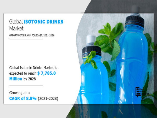 Isotonic Drinks Market Size To Reach $7.78 Billion | Musclematic ...