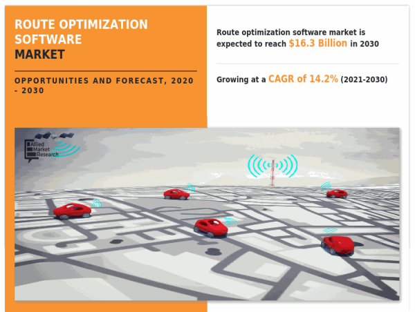Route Optimization Software Market to Garner USD 16.25 Billion by 2030 ...
