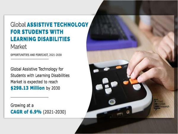The Path to a $298.13 Million Market for Assistive Technology by 2030
