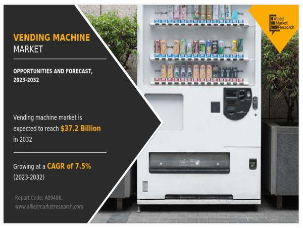 Vending Machine Market Projected Expansion to $37.2 billion Market ...