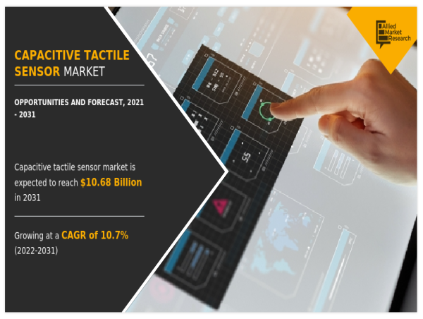 Capacitive Tactile Sensors Market Overcoming Barriers to Unlock New ...