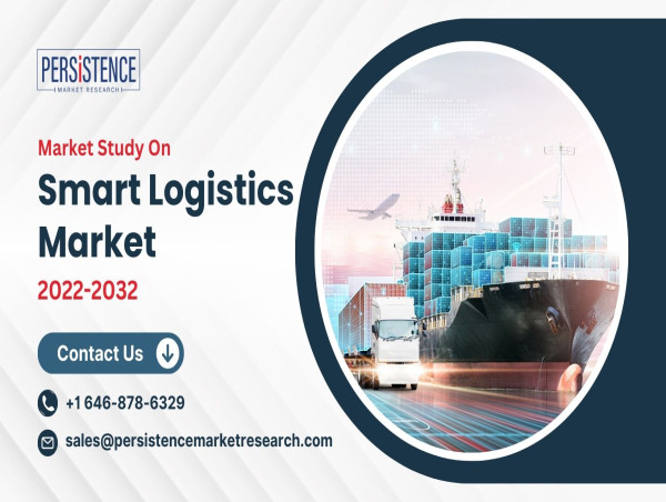 Smart Logistics Market Poised for Massive Growth, Projected to Reach US ...