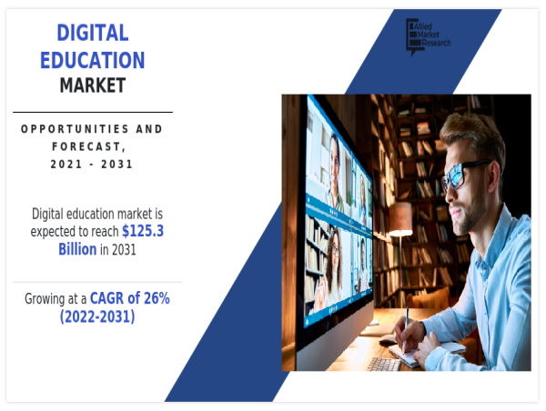 Digital Education Market Update 2031 : Projected to Exhibit $125.3 ...