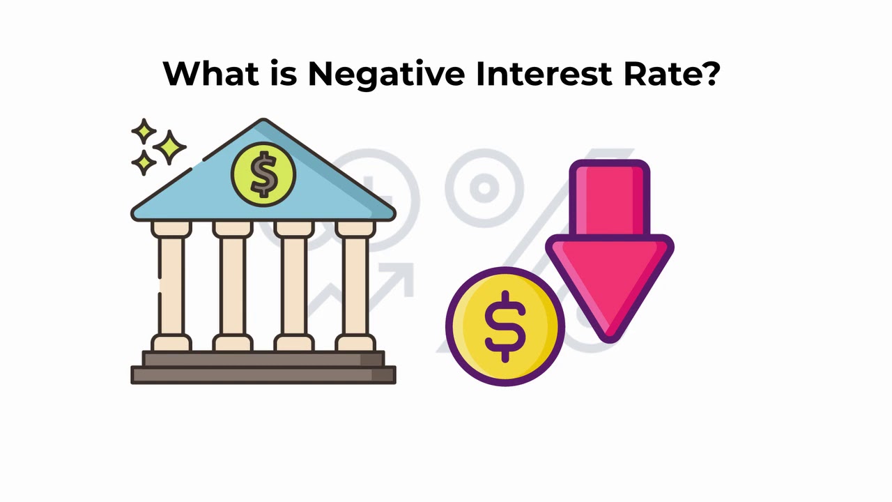 What are Negative Interest Rates? | Negative Interest Rates Explained