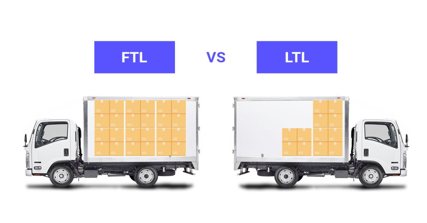 FTL and LTL Shipping Services Market is projected to expand at a steady ...