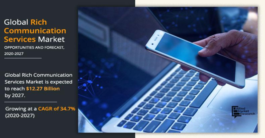 Rich Communication Services Market Surges to $12,279 Mn, Fuelled by ...