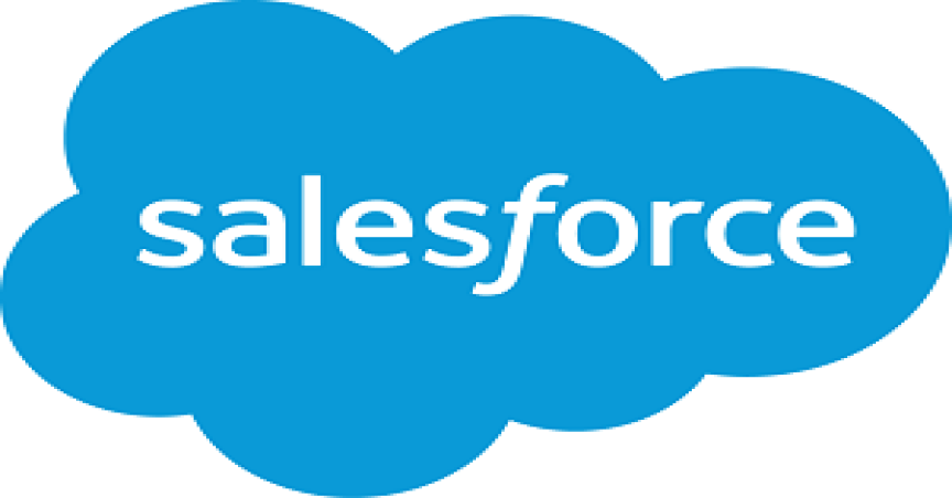 Salesforce Research: 79% of Marketers in India Are Already ...