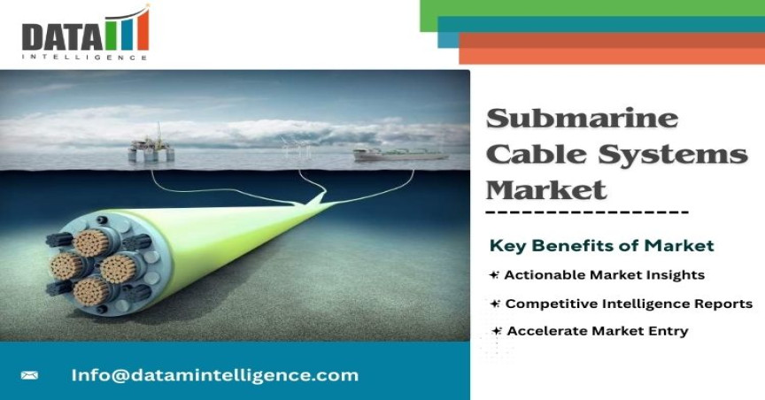 Future of Submarine Cable Systems Market | Industry Value & Key Players ...