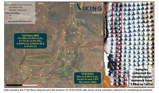 Viking Mines (ASX: VKA) upbeat on ‘excellent’ metallurgical test results